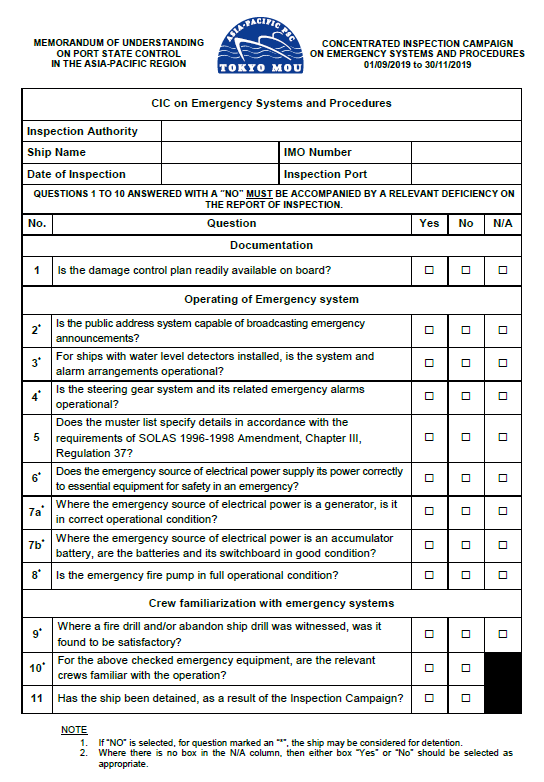 2019 TOKYO MOU PSC CIC集中大檢查又來囉 :: 能源航運